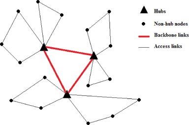 Designing many-to-many parcel delivery networks – Tom Van Woensel